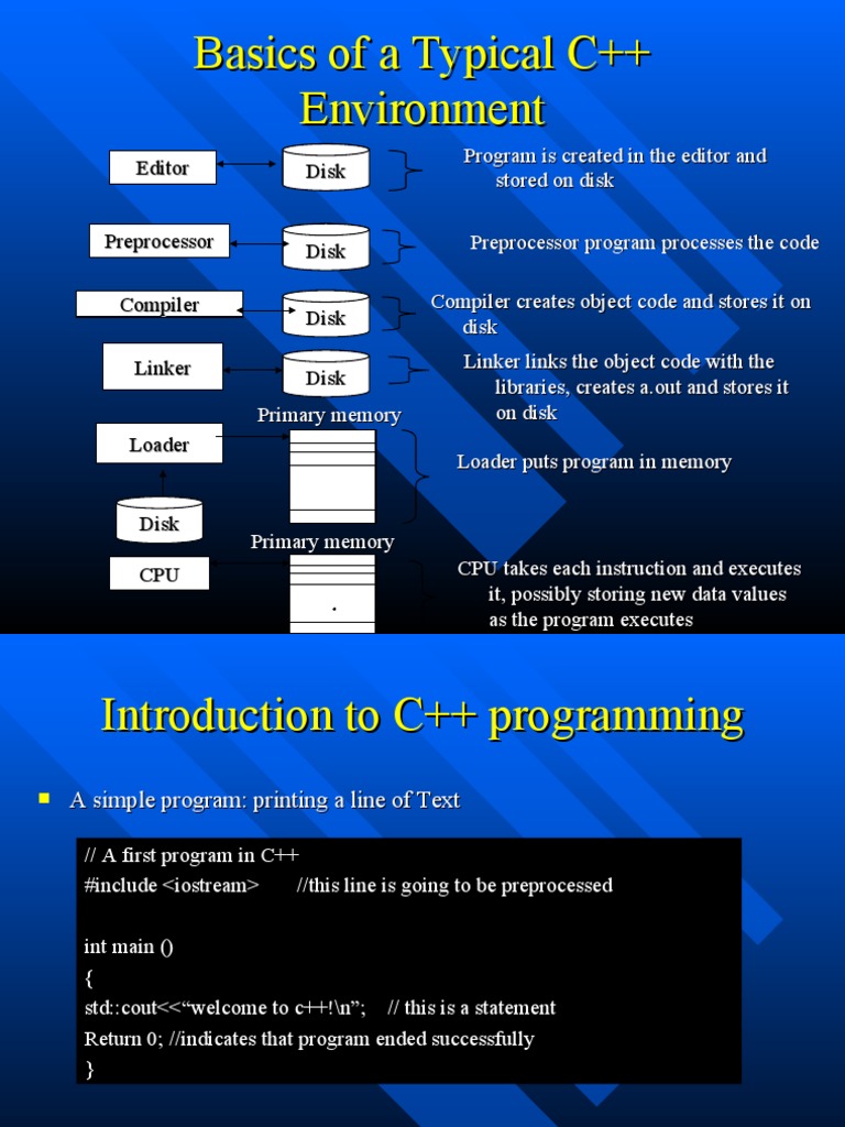 Basics of A Typical C++ Environment | PDF | Computer Program | Programming
