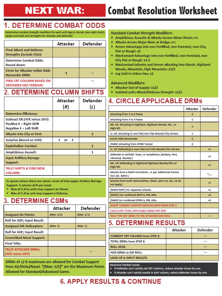 Combat Resolution Worksheet Guide | PDF | Anti Aircraft Warfare ...