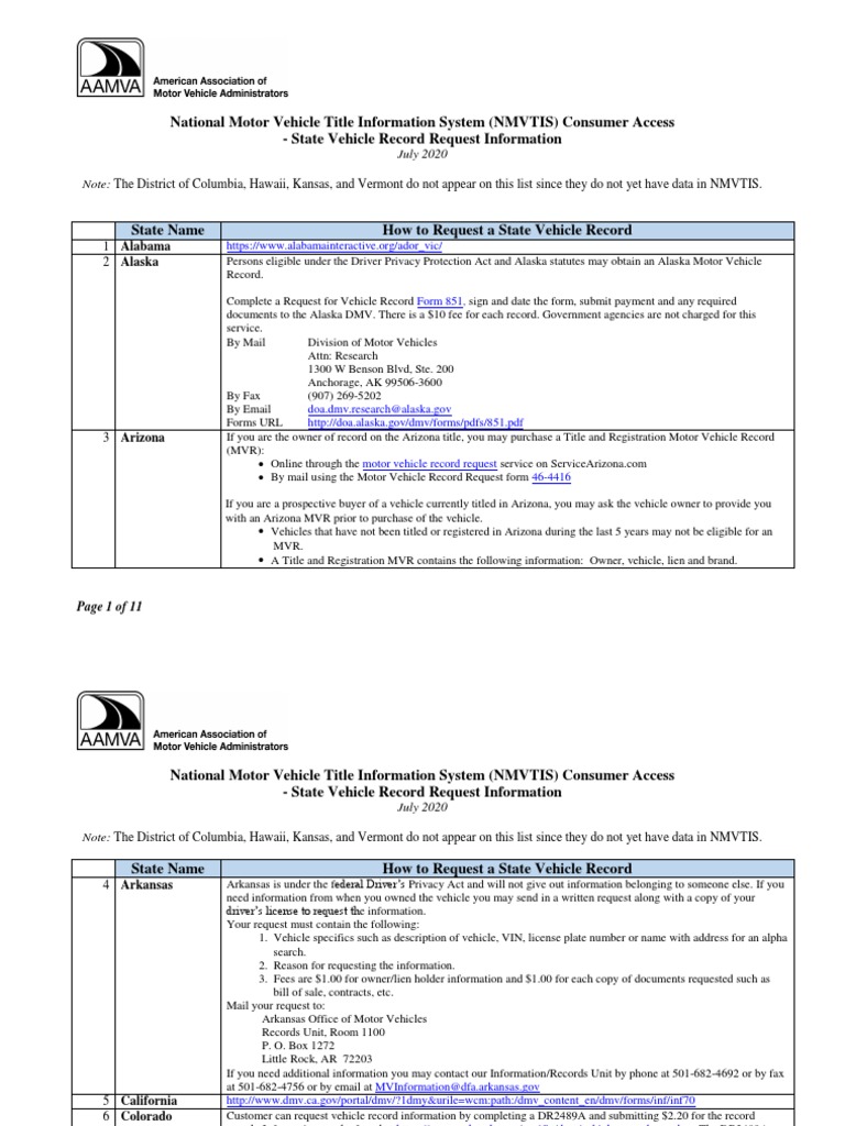 NMVTIS State Vehicle Record Requests | PDF