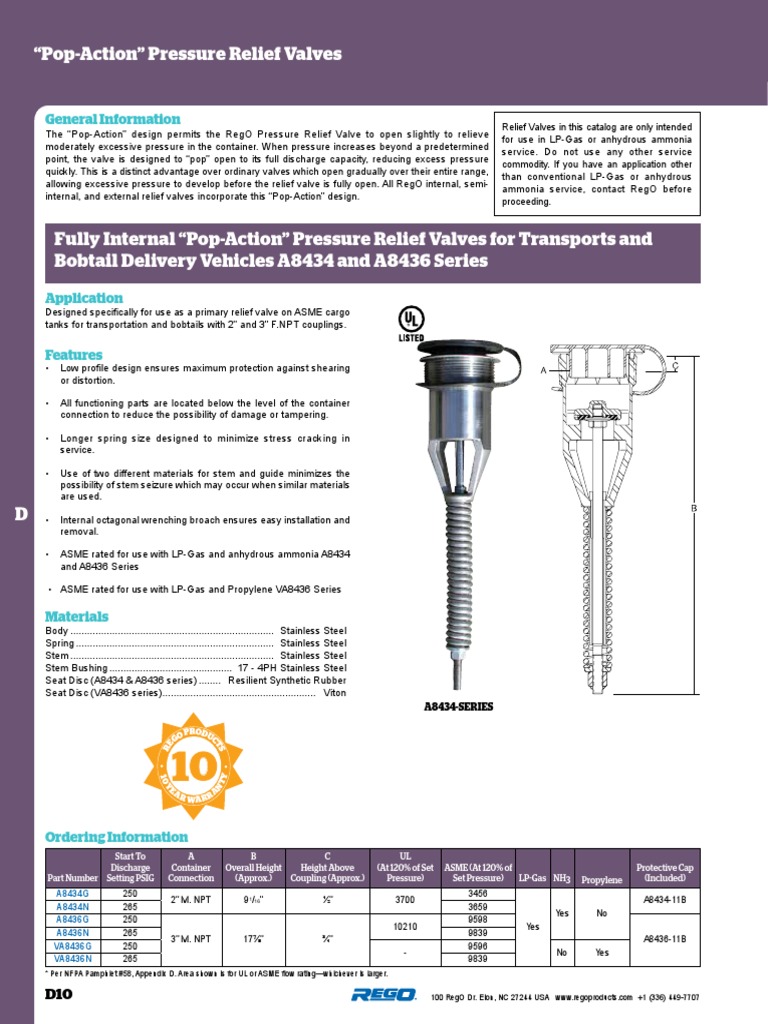 "Pop-Action" Pressure Relief Valves: General Information | PDF | Valve ...