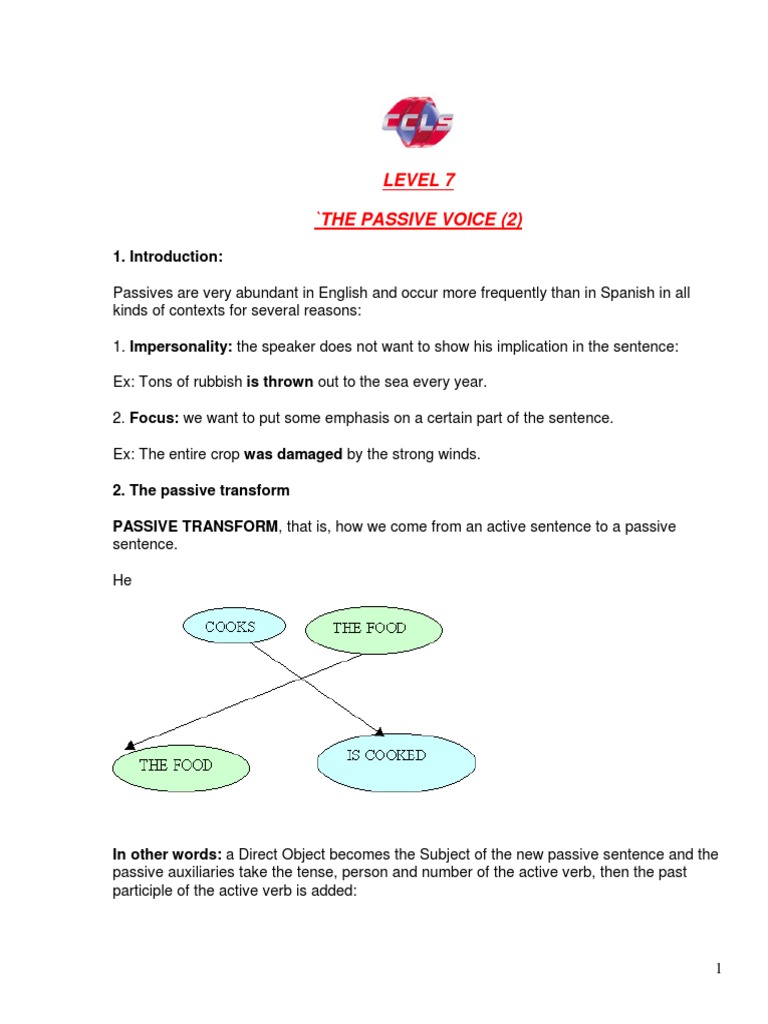 Understanding Passive Voice Transformations | PDF | Verb | Grammar