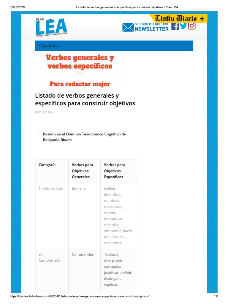 Listado de Verbos Generales y Específicos para Construir Objetivos ...