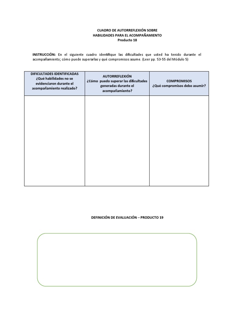 Cuadro de Autoreflexion | PDF
