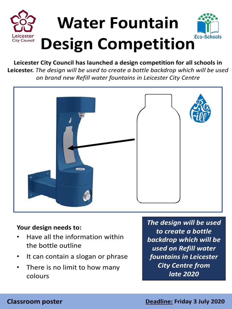 Water Fountain Competition Classroom Poster | PDF
