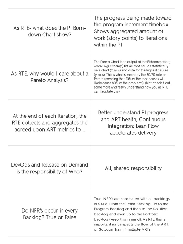 SAFe RTE 5.0 | PDF | Scrum (Software Development) | Agile Software Development