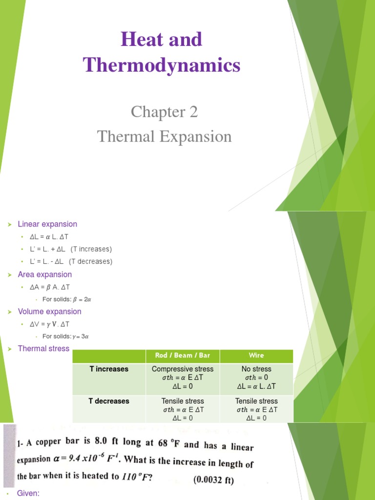 Heat and Thermodynamics: Thermal Expansion | PDF | Stress (Mechanics ...