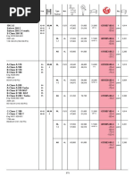 Mercedes Service B Sheet Checklist | PDF | Headlamp | Brake