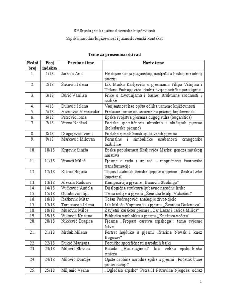 Srpska Narodna Knjizevnost Teme 2018 | PDF