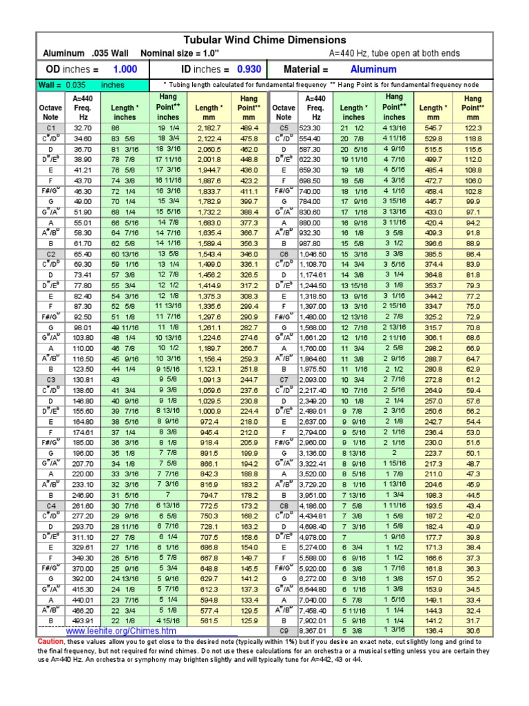 Tubular Wind Chime Dimensions: 1.000 0.930 Aluminum | Download Free PDF ...