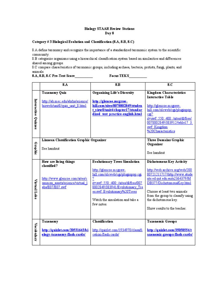Biology STAAR Review Stations Day 8 | PDF | Taxonomy (Biology) | Plants