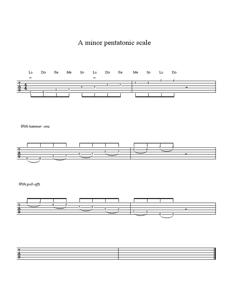 A Minor Pentatonic Scale: La Do Re Me So La Do Re Me So La Do | PDF