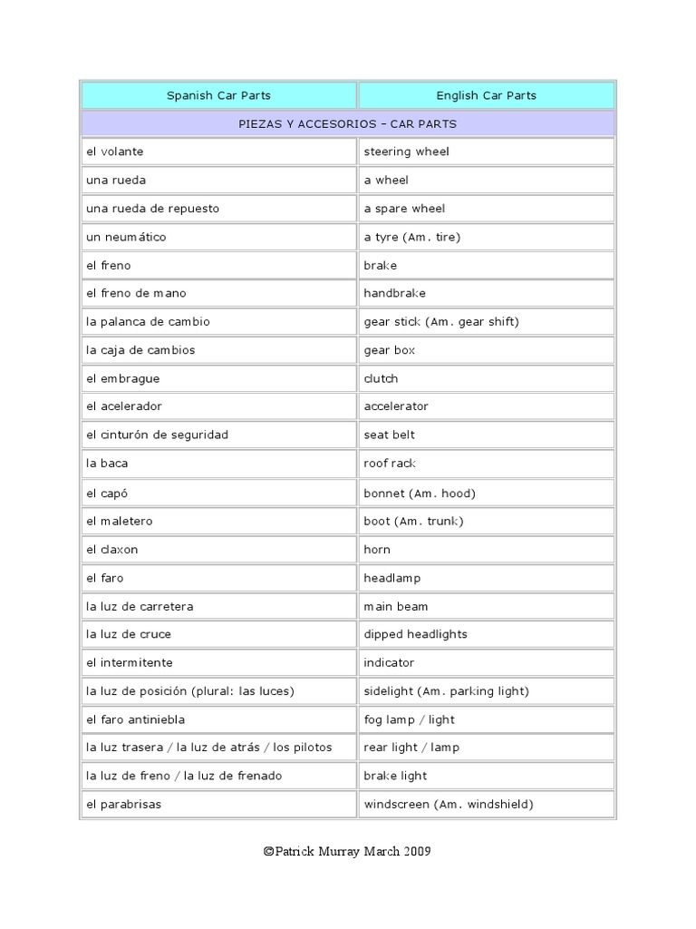 Spanish Car Parts | PDF | Tecnología de vehículos | Carretera de acceso ...