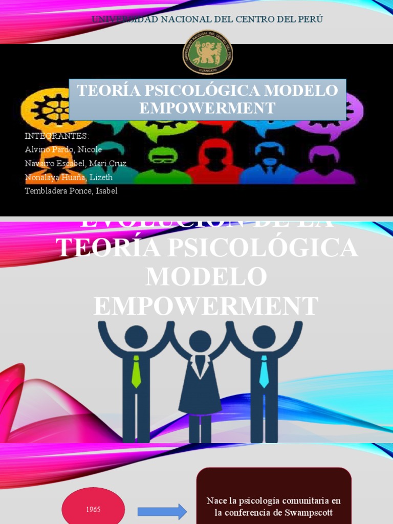 Teoría Psicológica Modelo Empowerment | PDF | Empoderamiento | Sicología
