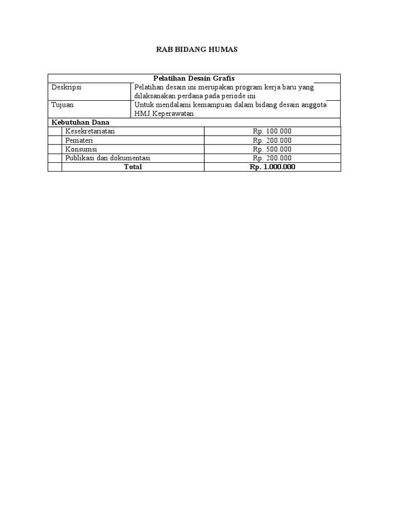 Rab Bidang Humas | PDF