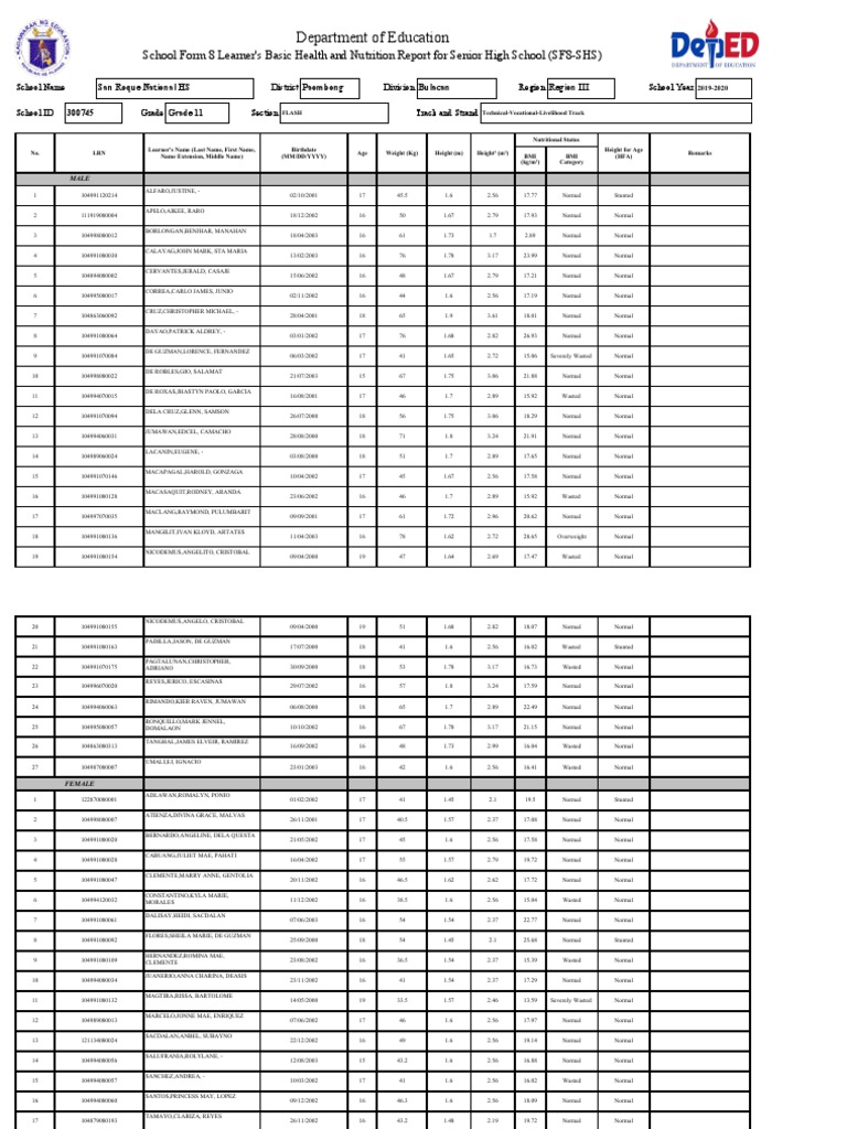 Department of Education: School Form 8 Learner's Basic Health and ...