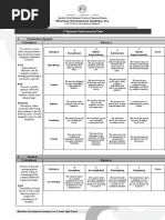 WALC 9 Verbal Visual Reasoning | PDF