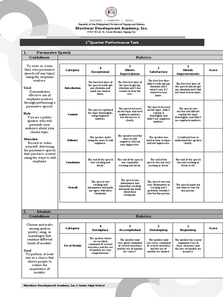 Persuasive Speech Guidelines: Rubrics:: Monlimar Development Academy ...