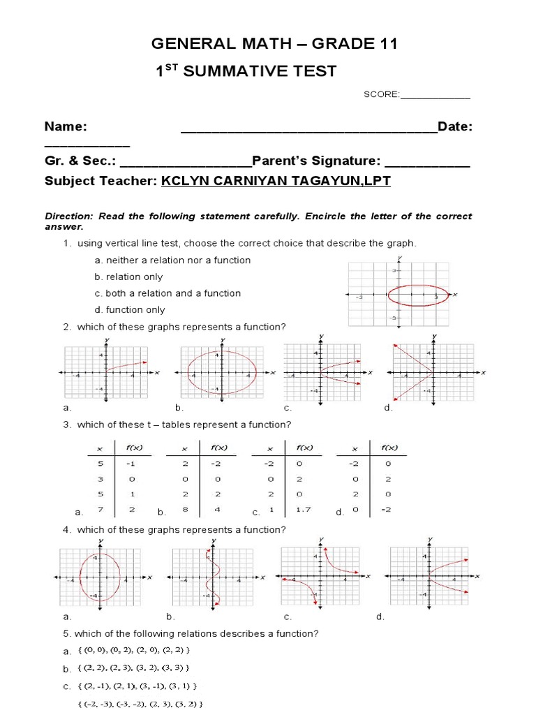 Summative Test Grade 11 GM | PDF | Polynomial | Function (Mathematics)