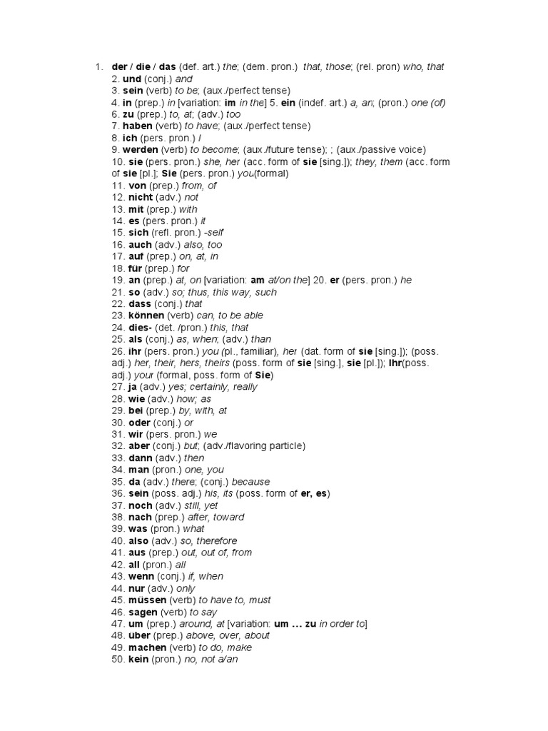 A Comprehensive List of German Words and Their English Translations ...