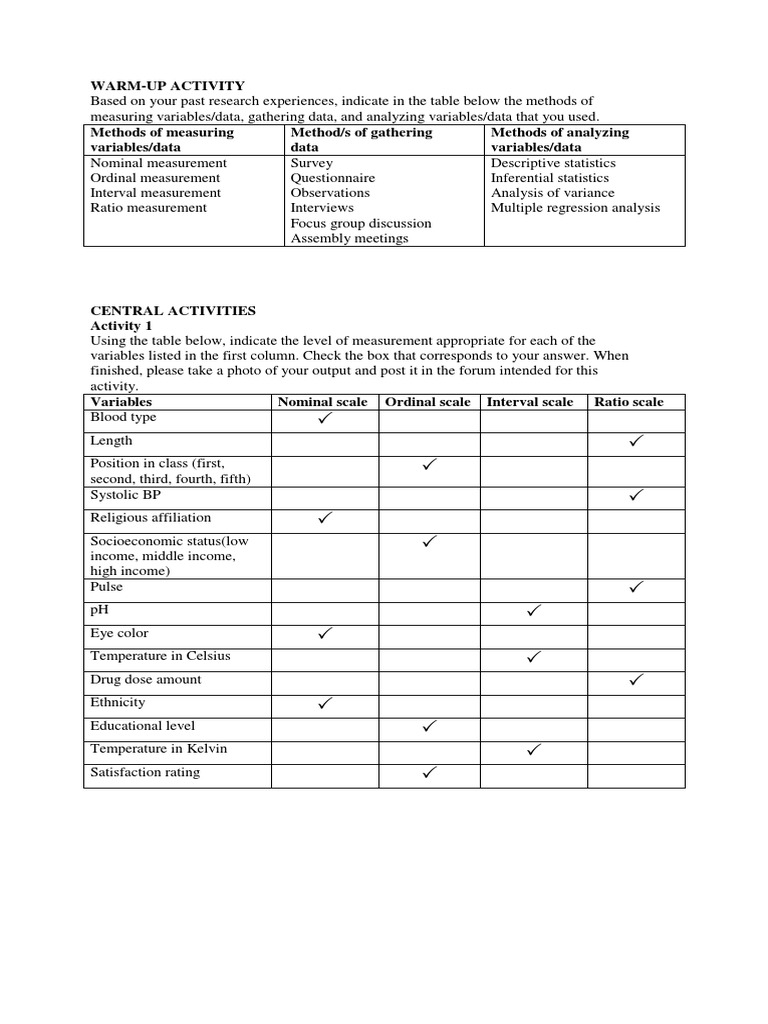 Lesson 2c | Download Free PDF | Level Of Measurement | Statistics