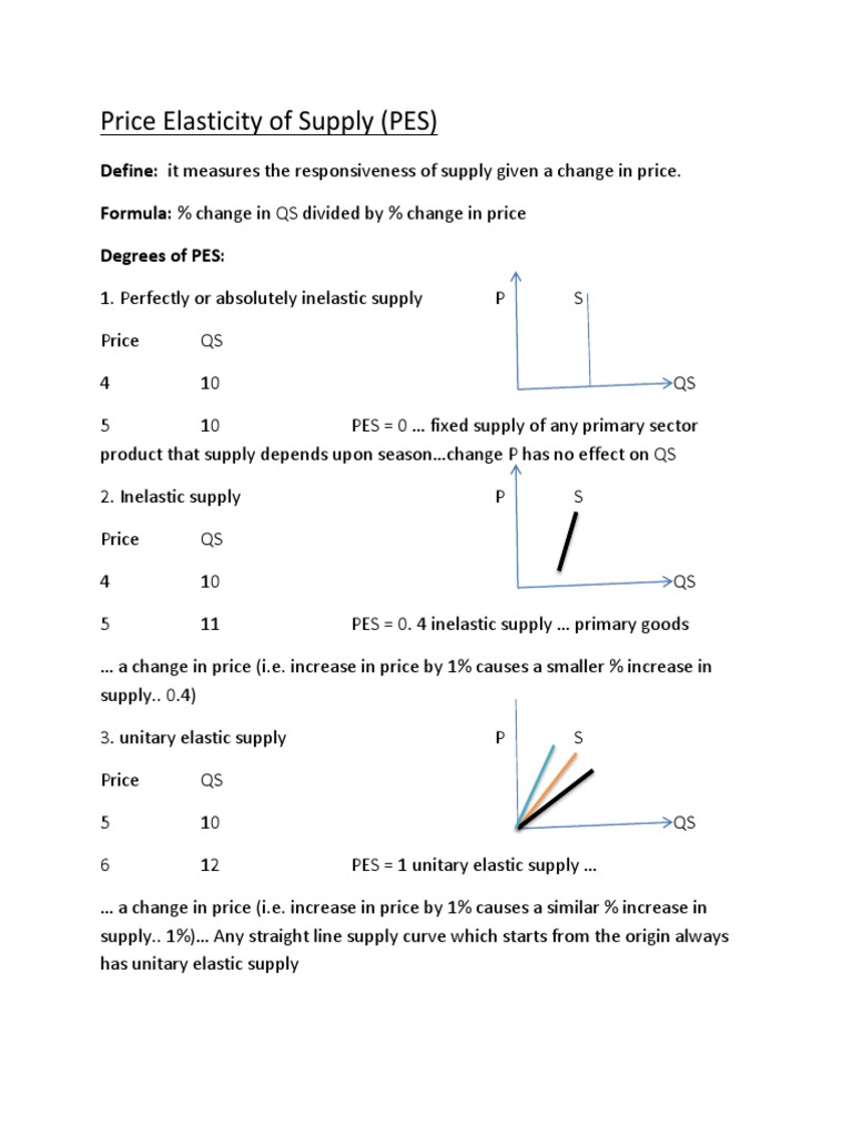 Price Elasticity of Supply (PES) | PDF | Price Elasticity Of Demand ...