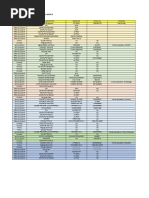 Epa 6010c | PDF | Detection Limit | Calibration