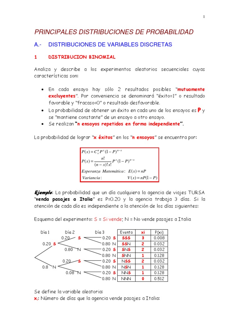 Principales Distribuciones de Probabilidad | PDF