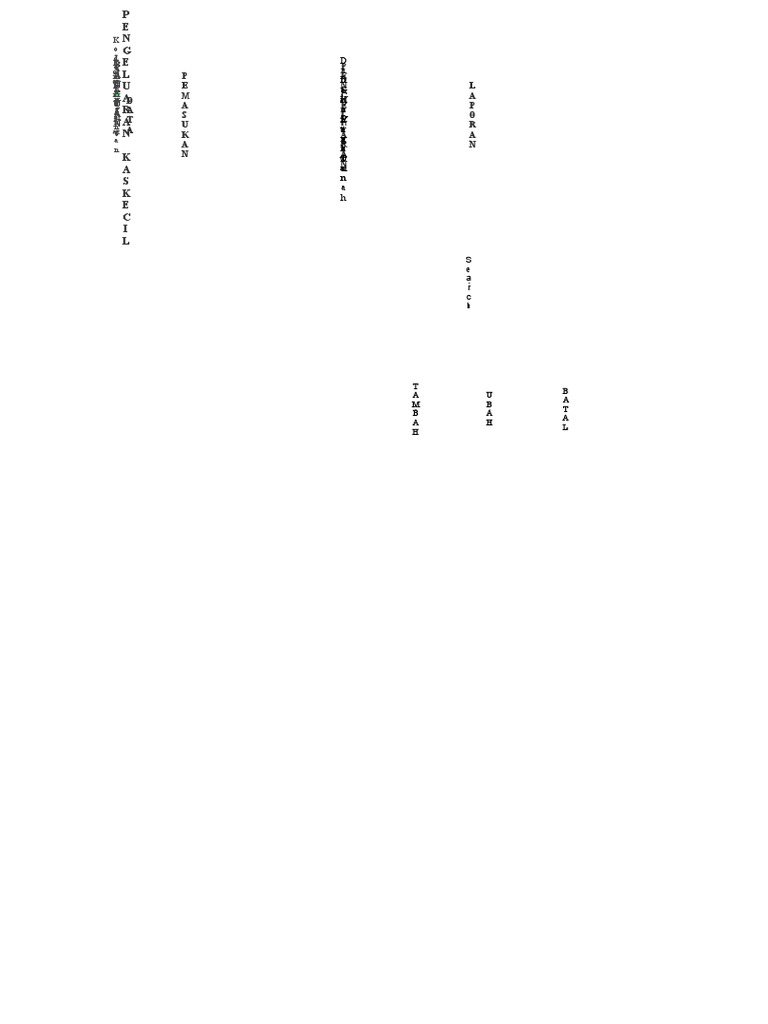 FORM Kas Kecil | PDF