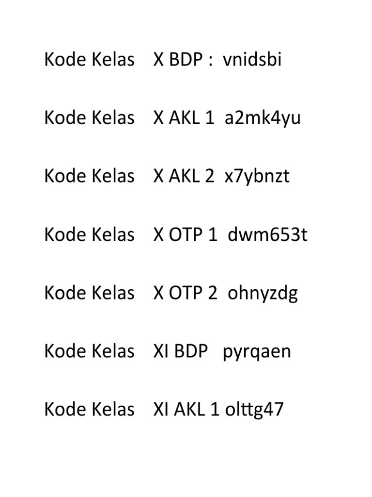 Kode Kelas X NEW | PDF