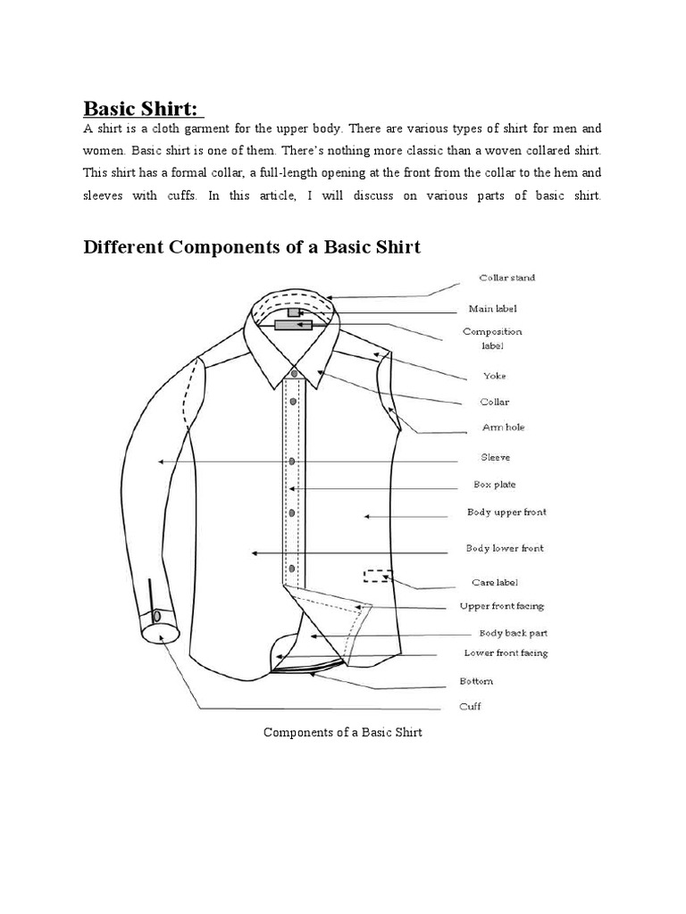 Basic Shirt and Pant Components | PDF | Shirt | Trousers