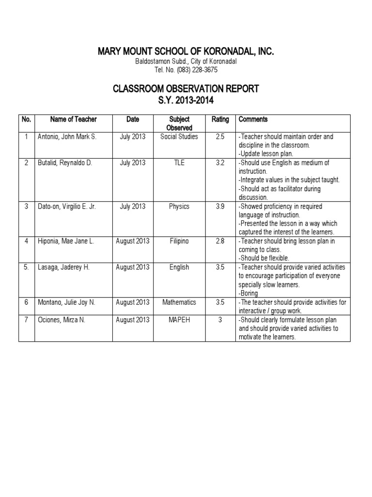 Classroom Observation Report | PDF | Differentiated Instruction | Teachers