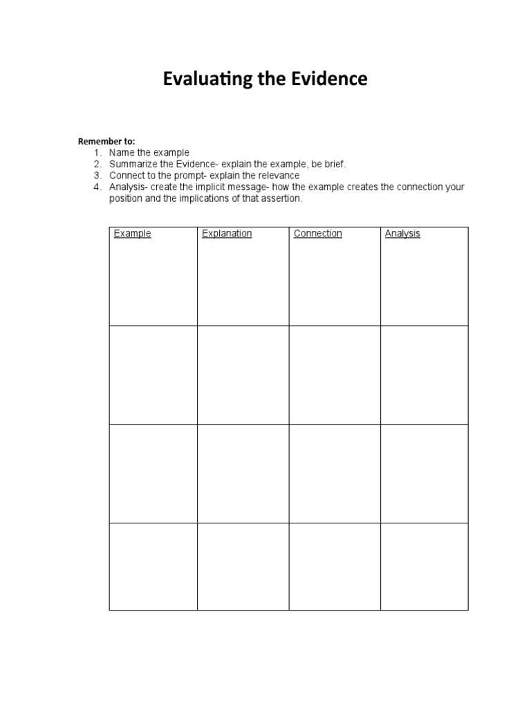 Evaluating The Evidence | PDF