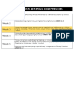 Ap 8 Quarter 2 Module 4 | PDF