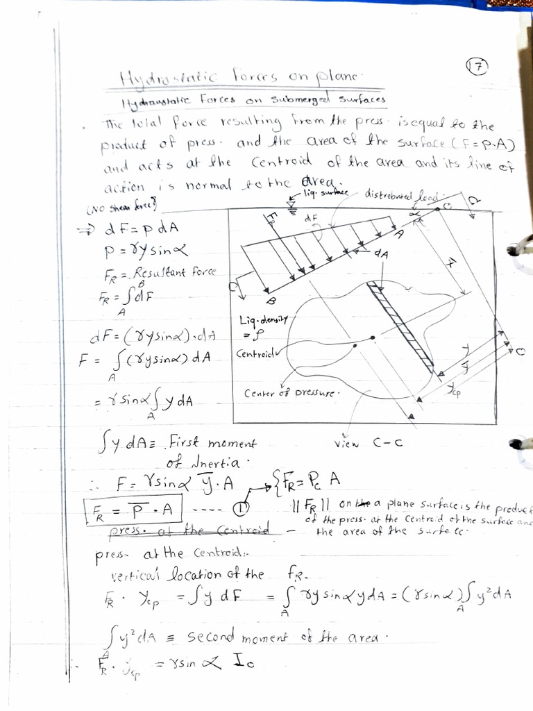 Lecture - 6 - Fluid Statics - Gates Analysis PDF | PDF | Teaching ...