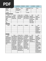 Motor Assessment Scale for Stroke Evaluation | PDF | Anatomical Terms ...