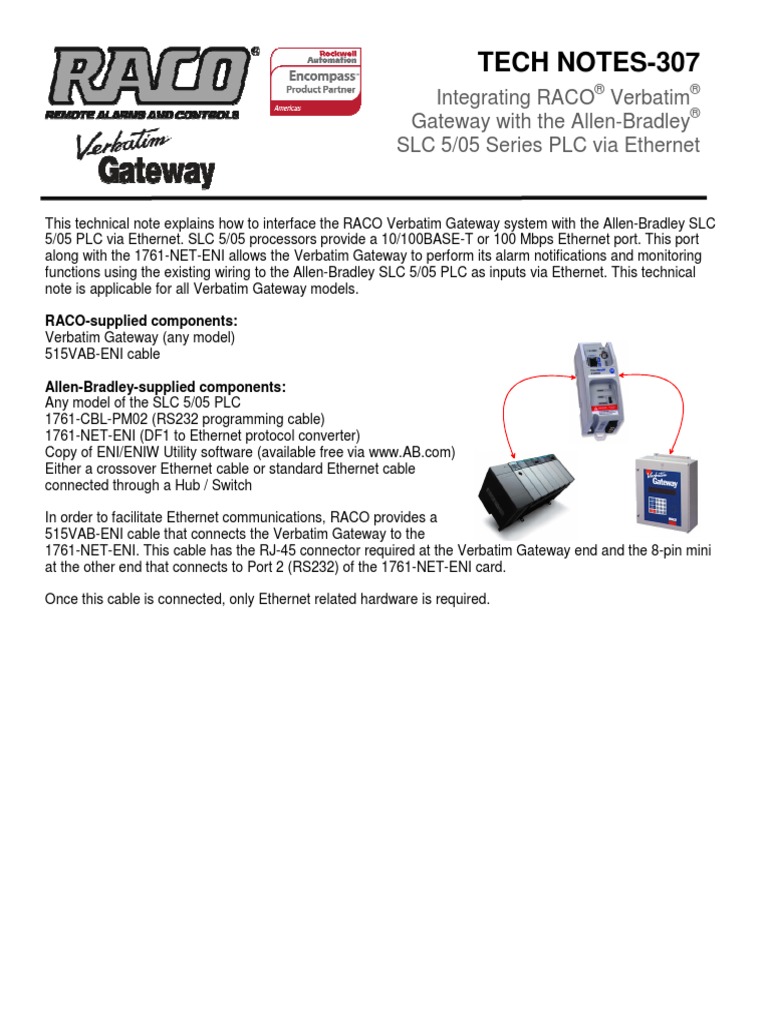 Tech Notes-307: Integrating RACO Verbatim Gateway With The Allen ...