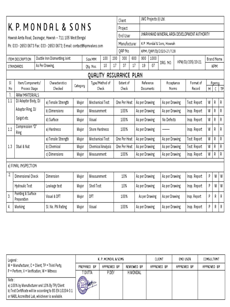 Qap - DJ | PDF | Hardness | Civil Engineering