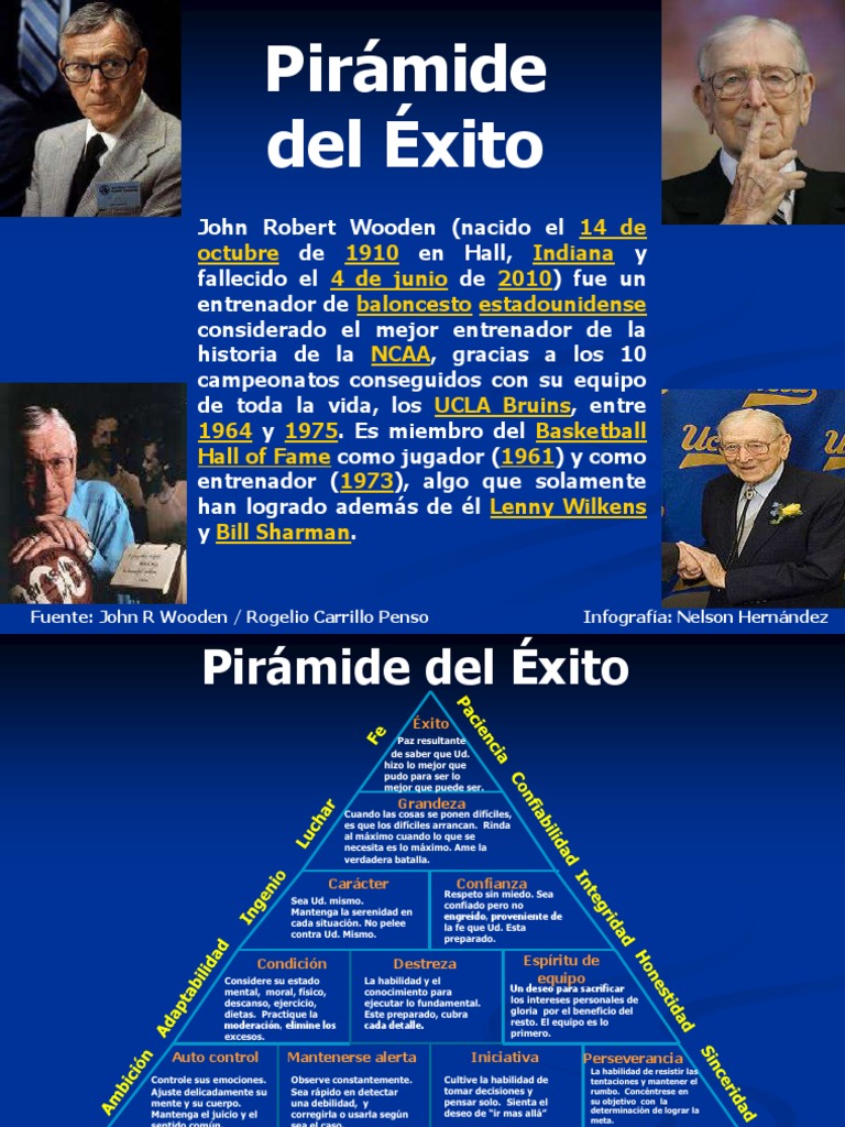 La Piramide Del Exito | PDF | Science | Ciencia y Tecnología