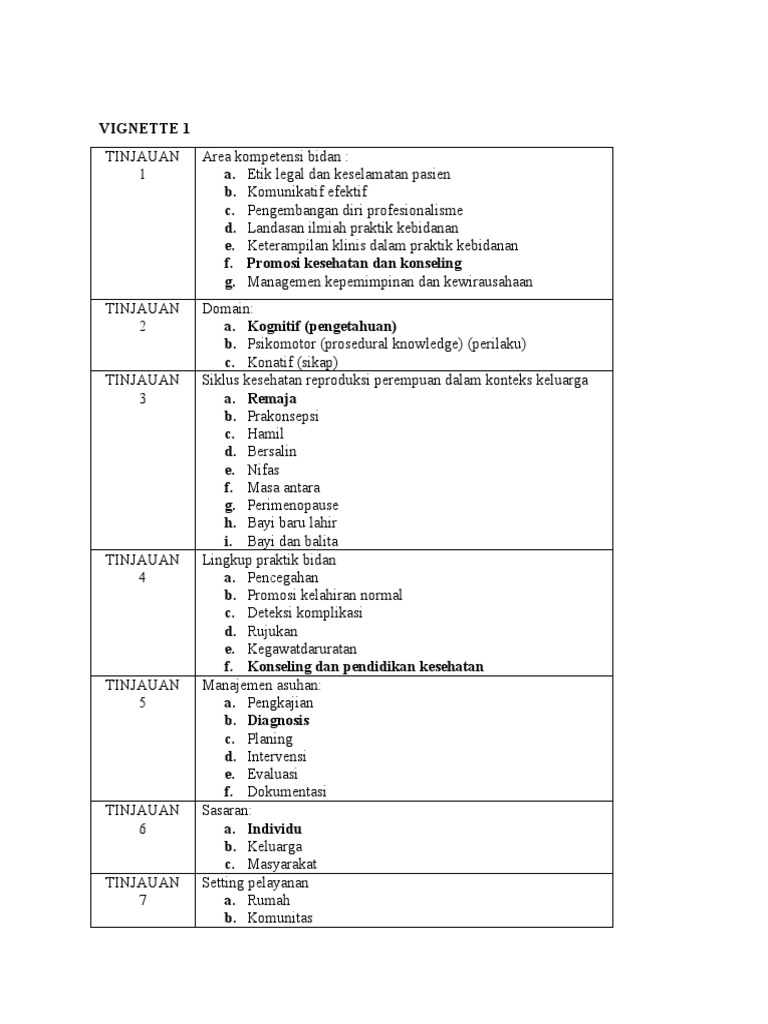 Contoh Soal Vignette | PDF