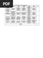 Rubric For Interpretative Dance | PDF