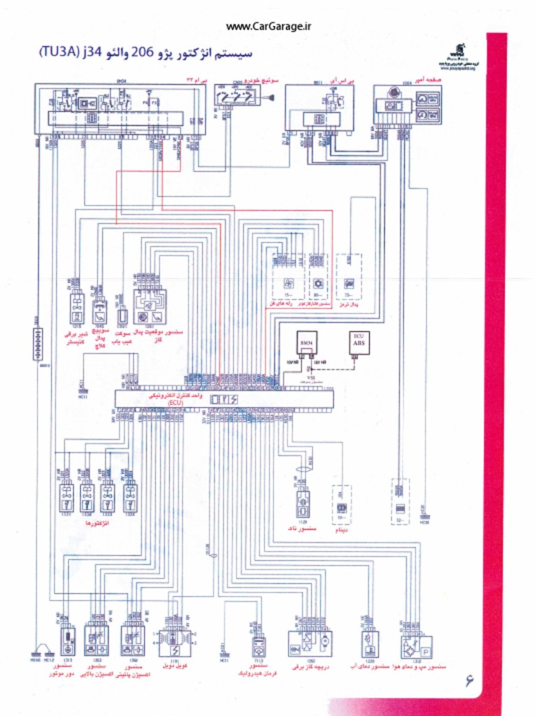 Valeo j34 Peugeot 206 TU3A | PDF