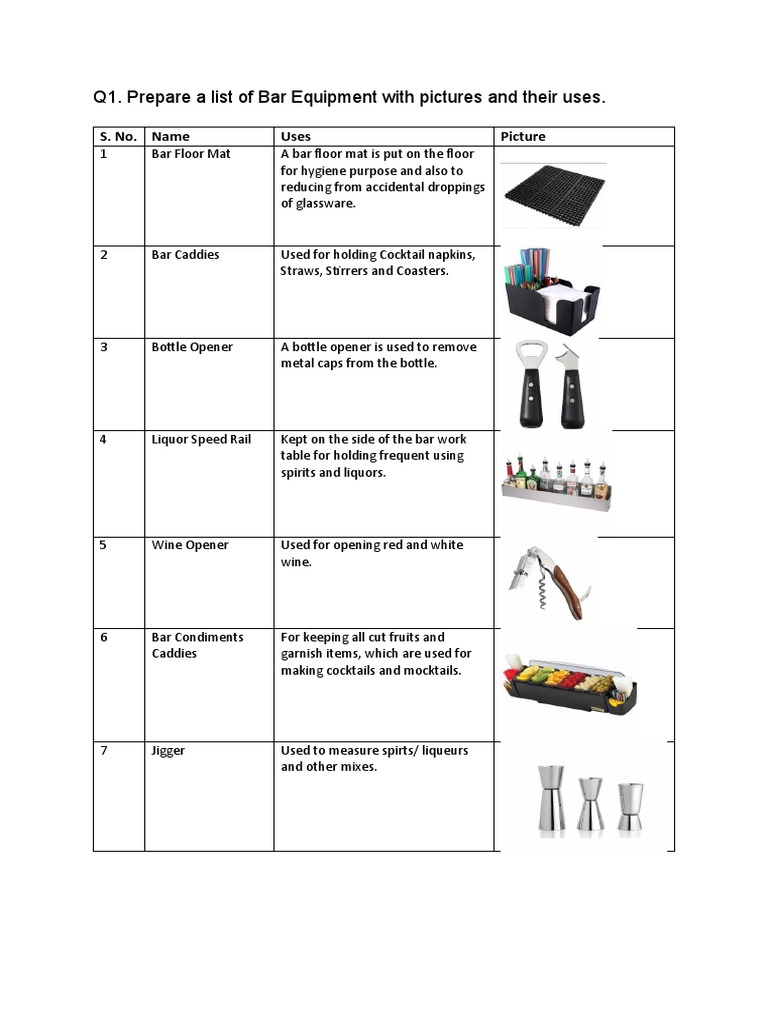 Q1. Prepare A List of Bar Equipment With Pictures and Their Uses | PDF ...