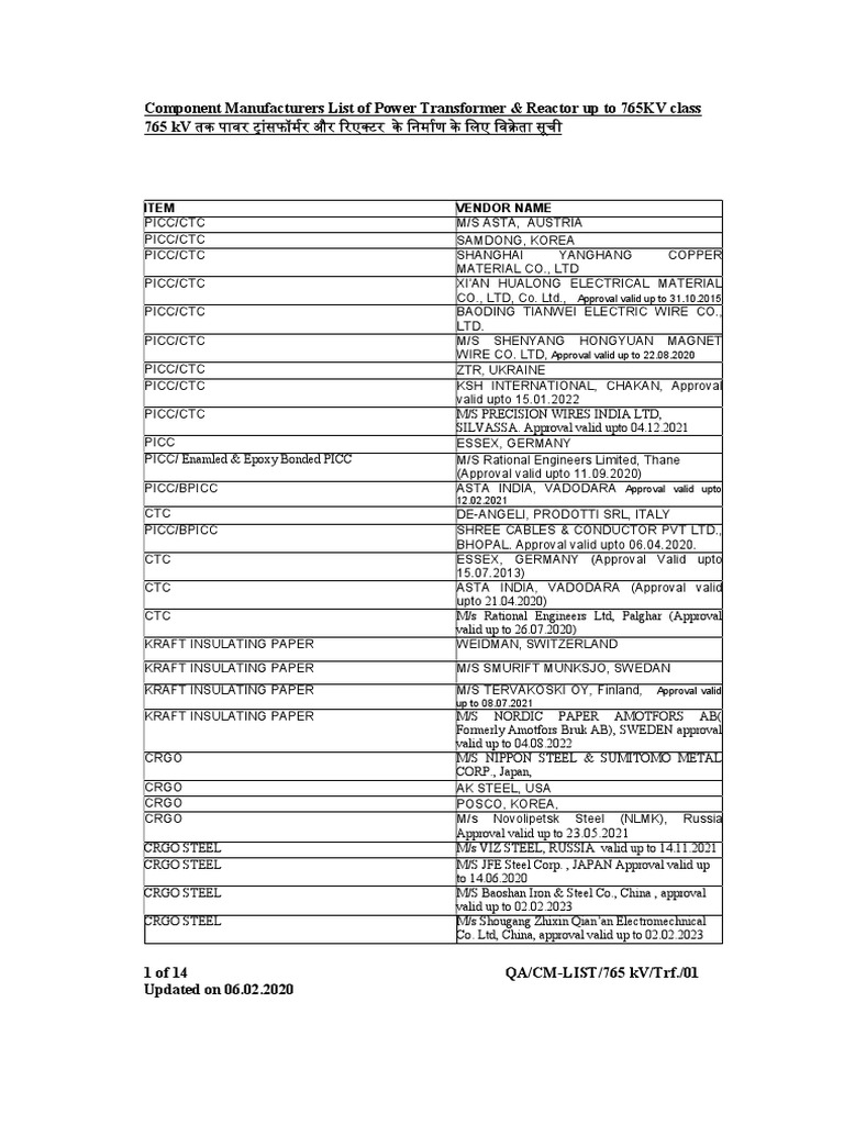 PGCIL APPROVED VENDOR FOR 765 KV | PDF | Transformer | Insulator ...