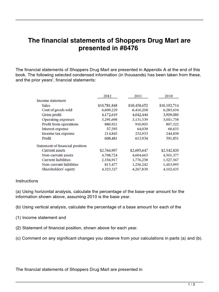 The Financial Statements of Shoppers Drug Mart Are Presented in | PDF