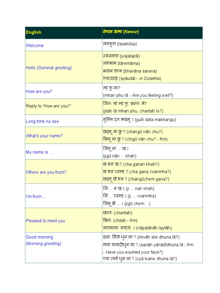 Newari Language | PDF