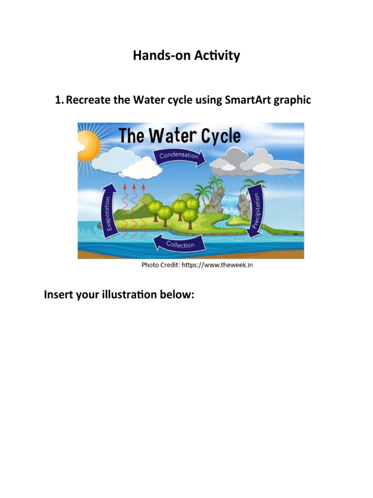 Hands-On Activity: 1. Recreate The Water Cycle Using Smartart Graphic | PDF