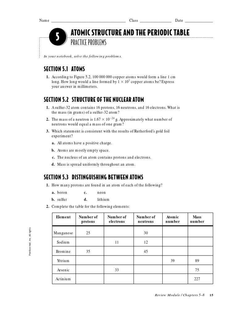 Atomic Structure and The Periodic Table: Practice Problems | PDF ...