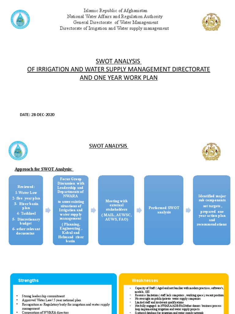 Swot Analysis of Irrigation and Water Supply Management Directorate and ...
