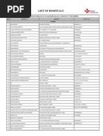 Chughtai Lab Branches | PDF | Lahore | Pakistan