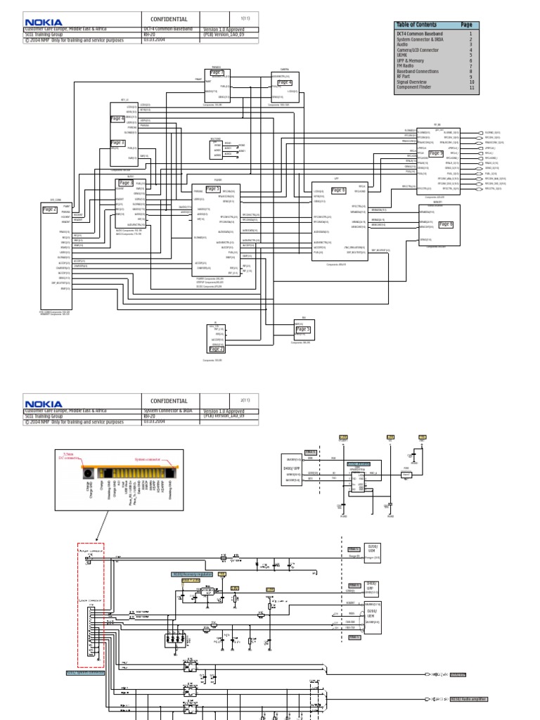 Nokia 6220 rh-20 Schematics | PDF | Wireless | Audio Electronics